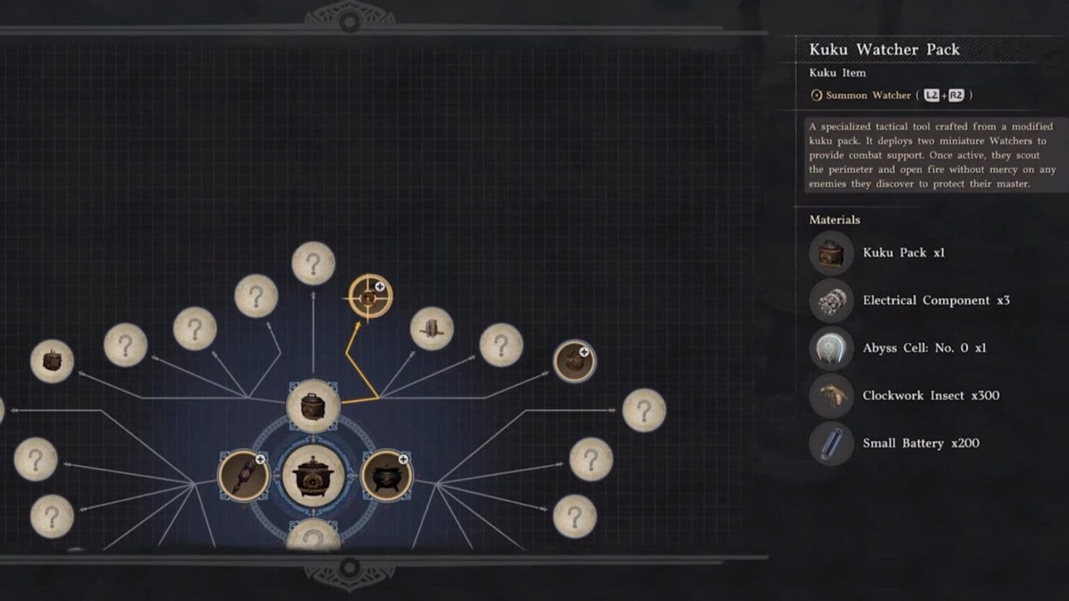 Crimson Desert- How To Get Kuku Watcher Pack - TheGamesWatch